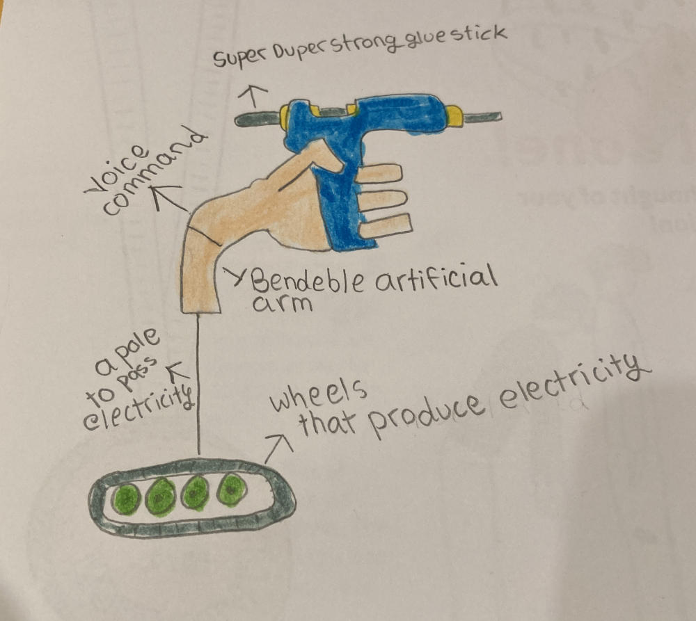 The obliging handy-dandy tool ! : Little Inventors